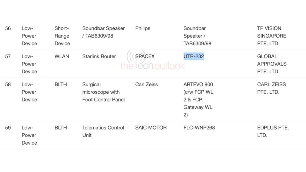 Starlink WiFi 6 router in the works, visits FCC and IMDA certification ...