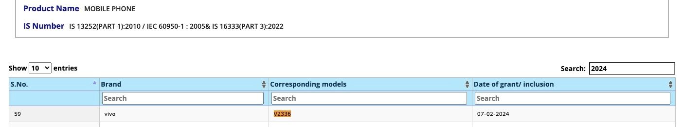 Vivo Y200e 5G BIS certified, could be rebranded version of this phone ...