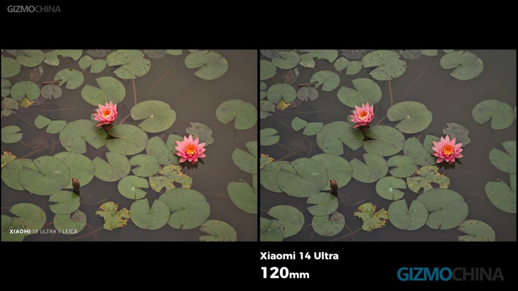 Xiaomi 14 Ultra Full Review: I prefer to call it "13S Ultra" - Gizmochina