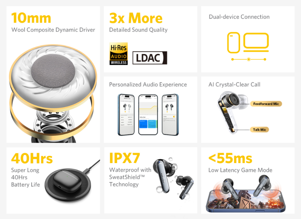 EarFun Air 2 earbuds unveiled featuring LDAC codec, 40 hours battery life & IPX7 water ...
