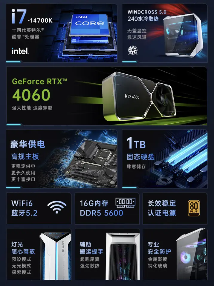 Mechanike Sugon desktop setup with i7-14700K and RTX 4060 launched for 8,499 yuan (~$1200 ...
