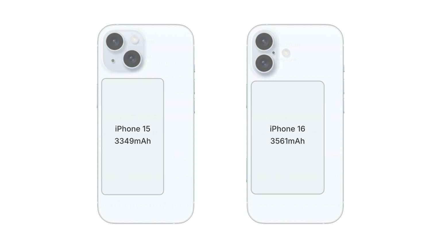 iPhone 16 series to feature increased battery sizes, ditch the L-shaped ...