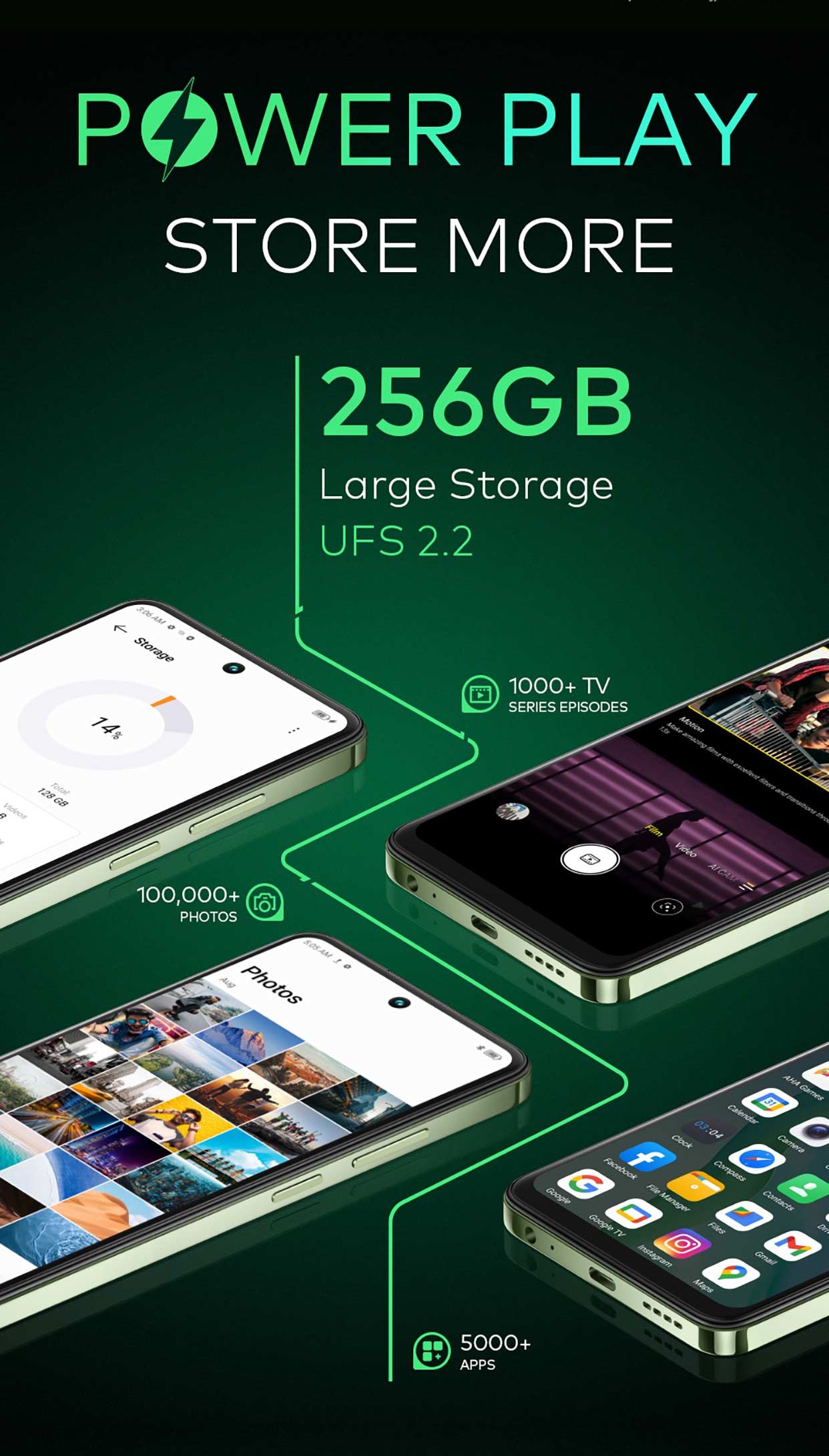 Itel P55+ with 45W charging, iP55 with 256GB storage launching on ...