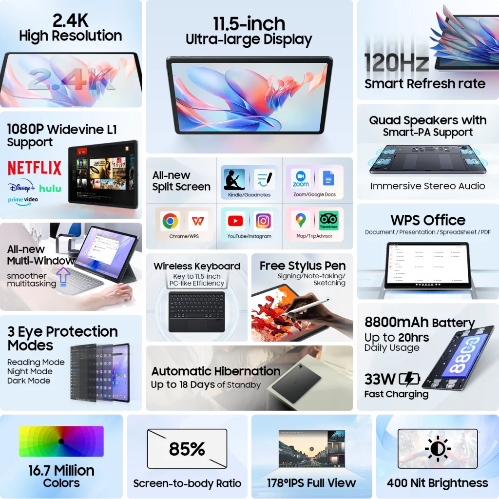 Blackview Mega 1 launches as a budget-friendly tablet with 120Hz ...