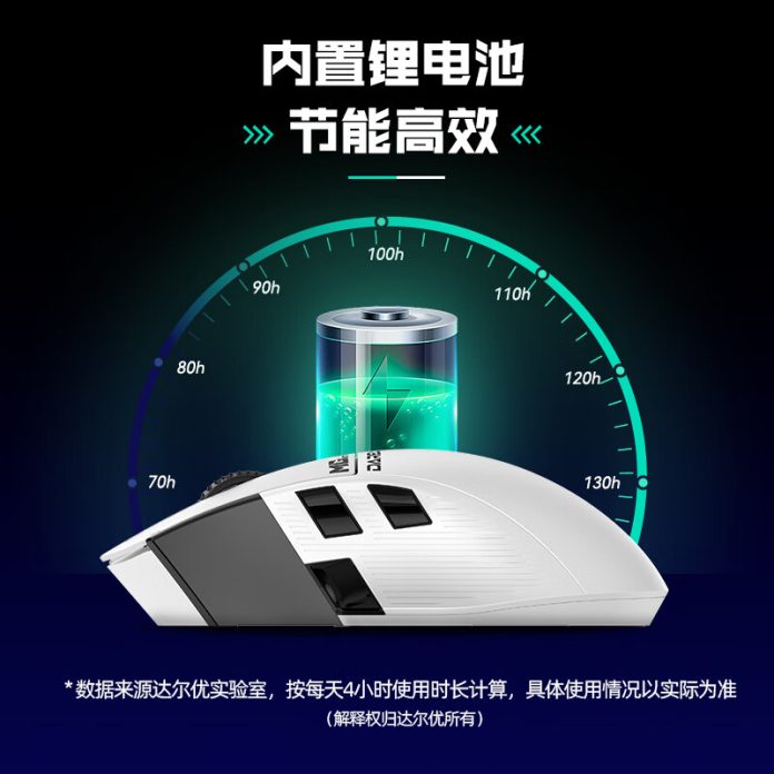 Dareu launches A980Pro and A980ProMax 8K gaming mice with 0.85-inch TFT ...