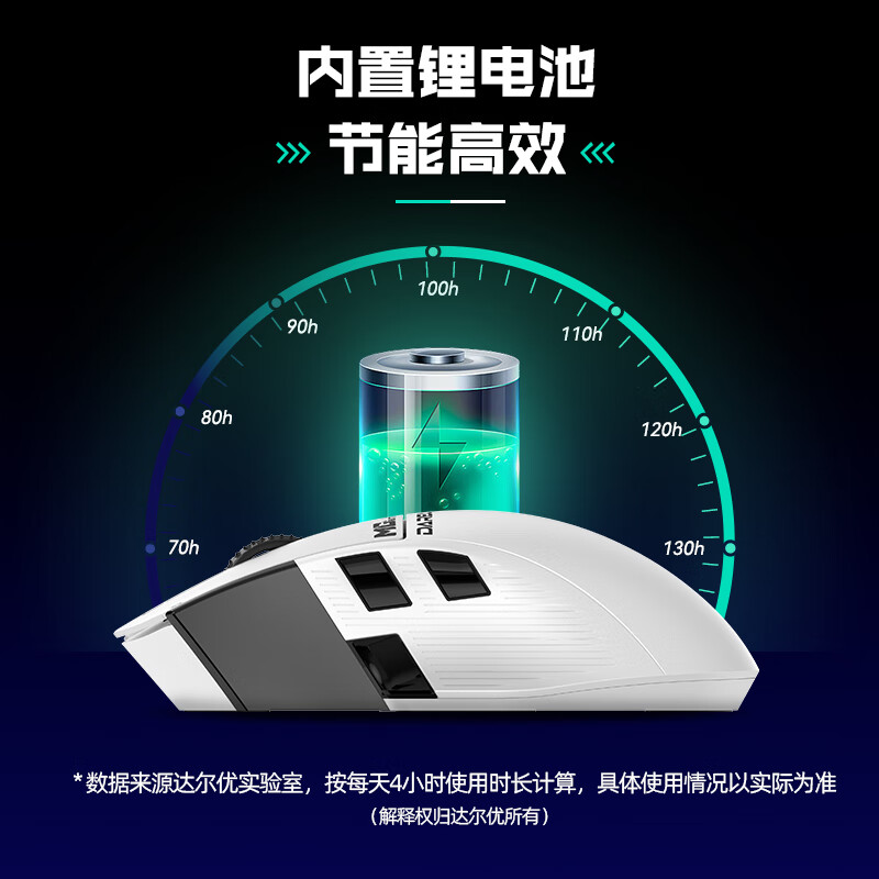 Dareu launches A980Pro and A980ProMax 8K gaming mice with 0.85-inch TFT color display in China ...