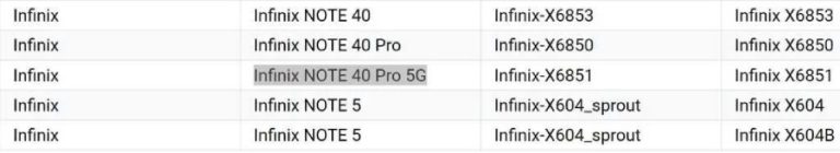 Infinix Note 40 Pro 5G surfaces on Google Play Supported list ahead of ...