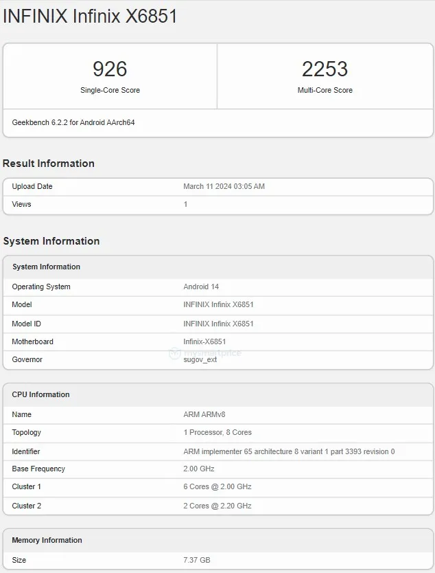 Infinix Note 40 Pro 5G Surfaces On Google Play Console And Geekbench ...