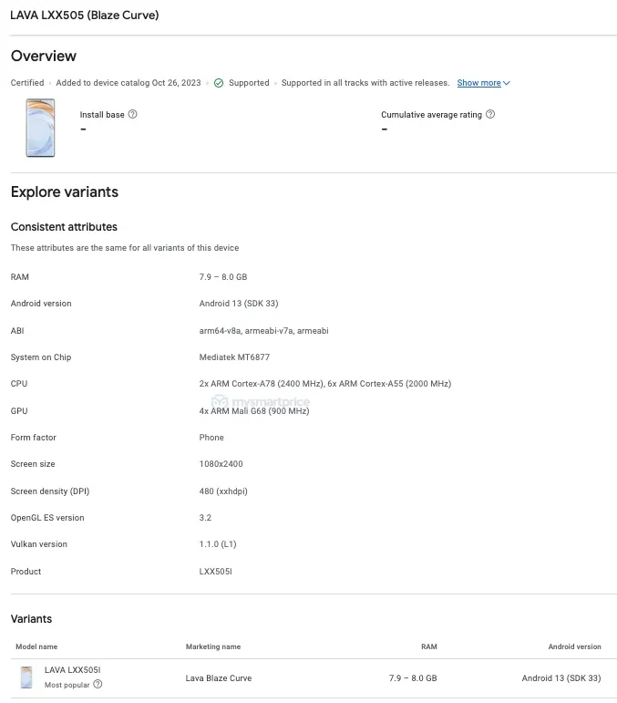 Lava Blaze Curve front design & key specs revealed via various ...
