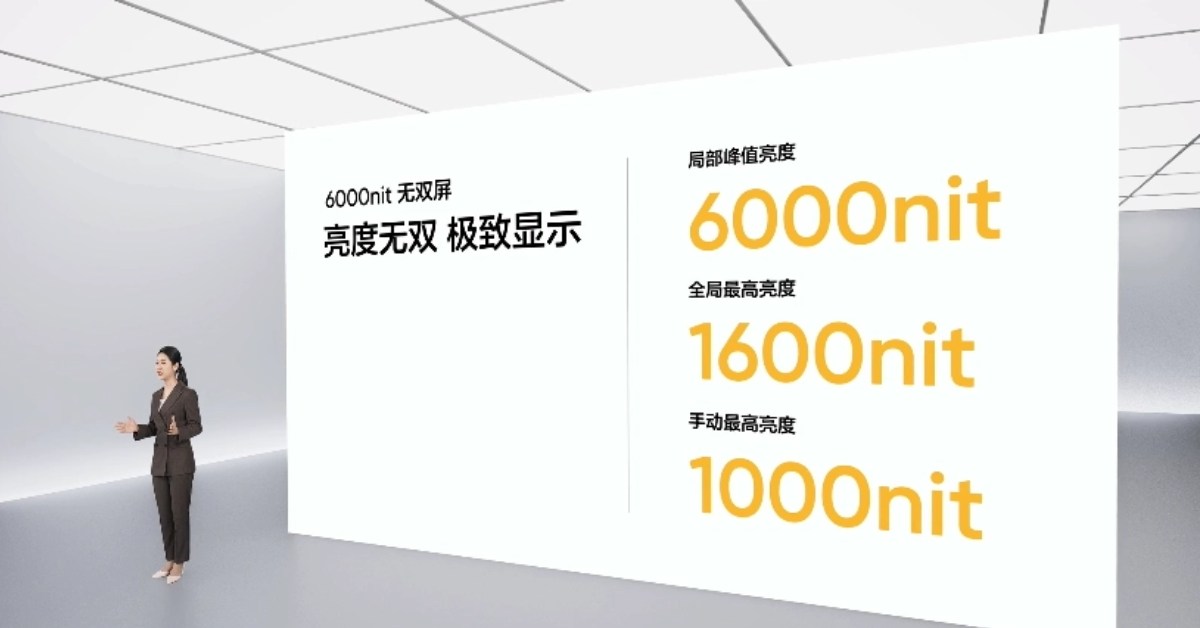Realme GT Neo 6 SE to feature whopping 6000-nit display, launch in April