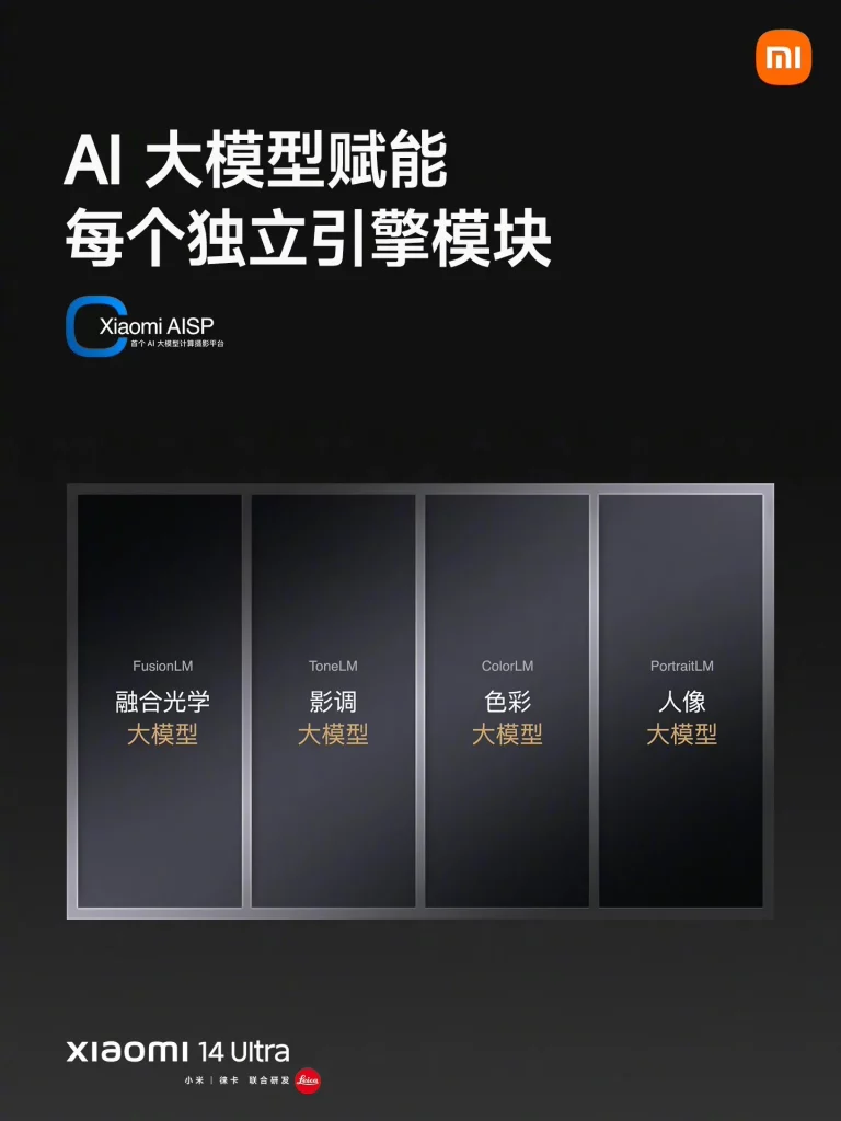 Xiaomi 14 Ultra AI Camera features coming to older flagships - Gizmochina
