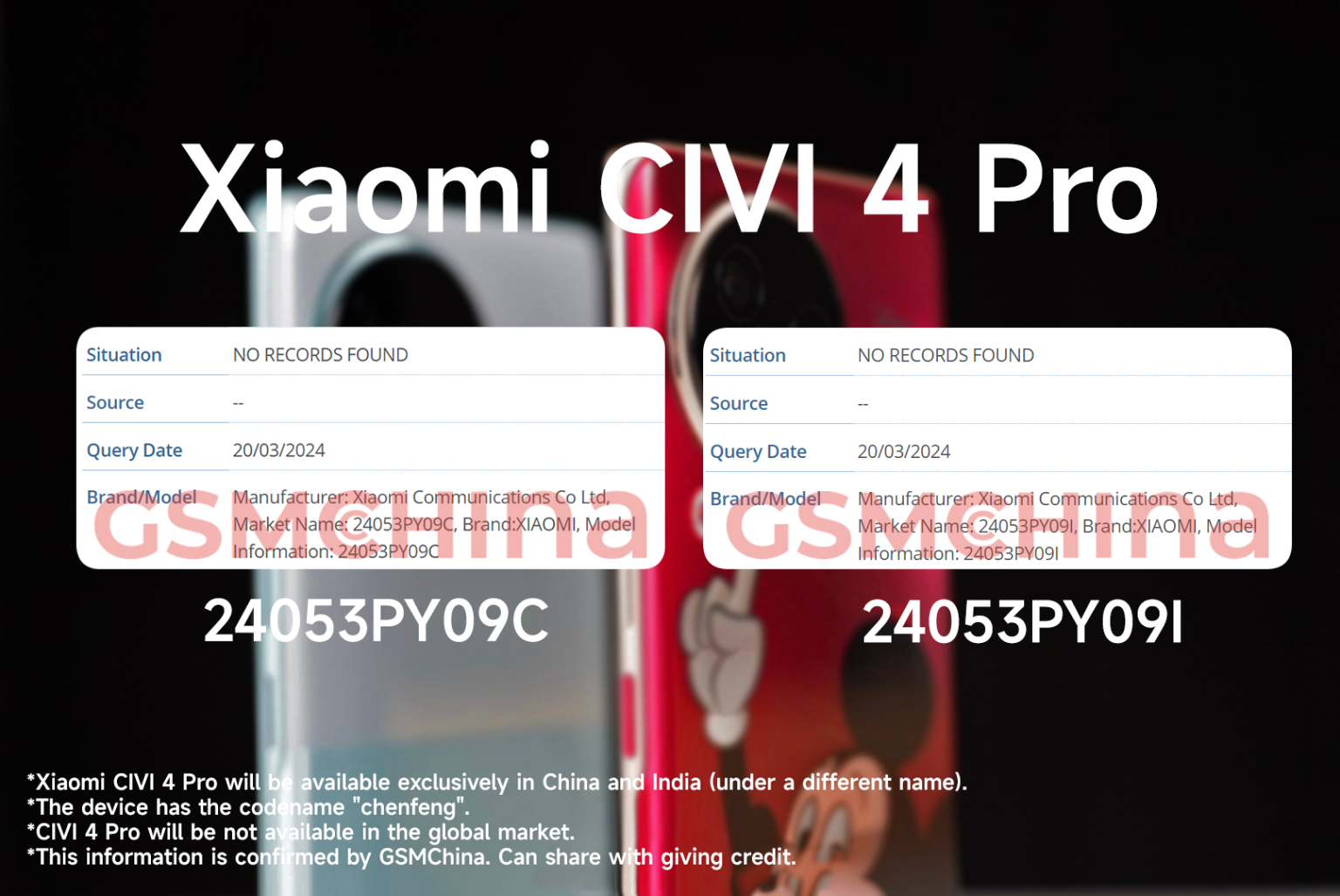 Xiaomi CIVI 4 Pro may not be arriving in the global market - Gizmochina