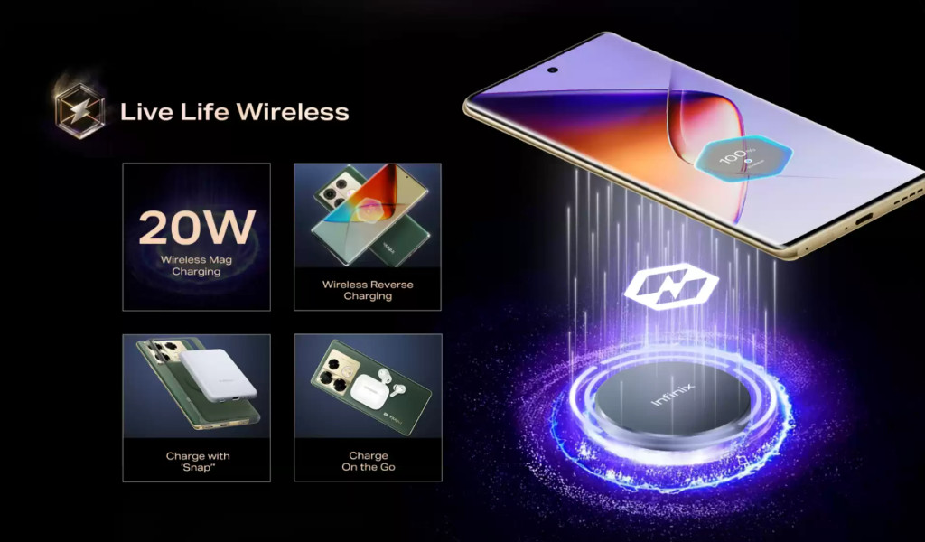Infinix Note 40 Pro 5G series to be Android’s first magnetic wireless ...