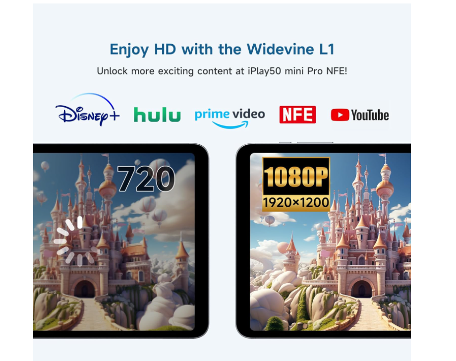 Alldocube iPlay 50 Mini Pro NFE: Enjoy Exclusive Savings on Amazon US ...