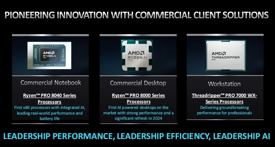 AMD Unveils New Ryzen PRO Processors with Zen 4, RDNA 3, and XDNA ...