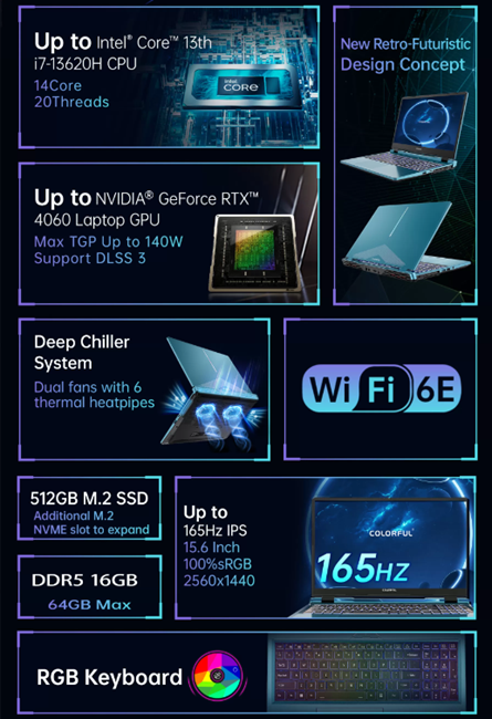 Colorful EVOL P15 laptop launching later this month in India with Intel ...