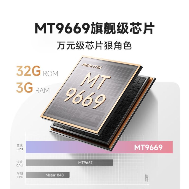 Dangbei unveils D6X series projectors: Offers integrated gimbal, 6.95 ...