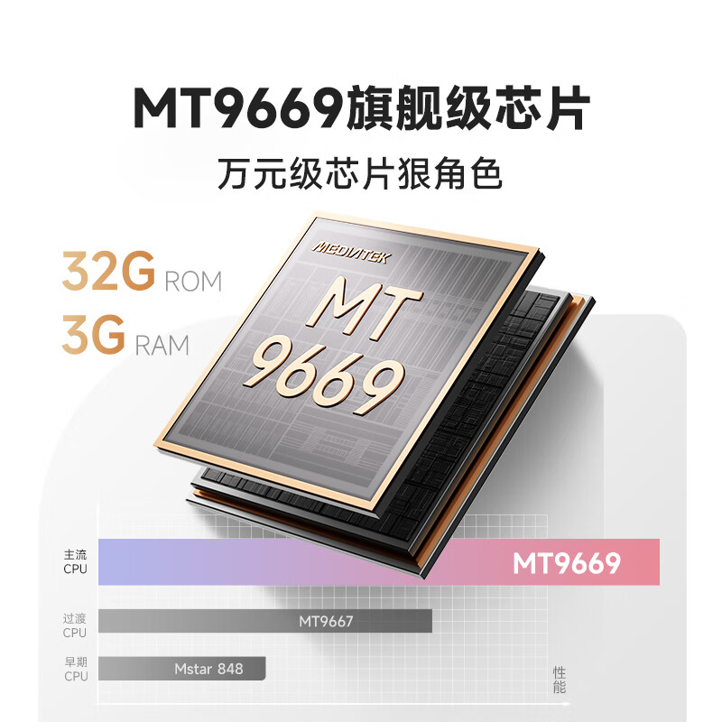 Dangbei unveils D6X series projectors: Offers integrated gimbal, 6.95" AI display, starting at ...