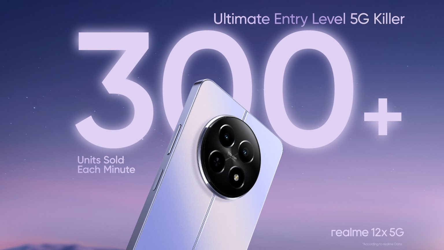 Realme 12x 5G: Budget Beast Selling Out at 300 Units Per Minute in ...