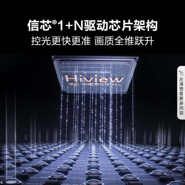 Hisense Launches E8N Pro 4K Mini LED TVs: From 65" to 100", Starting at $980 - Gizmochina