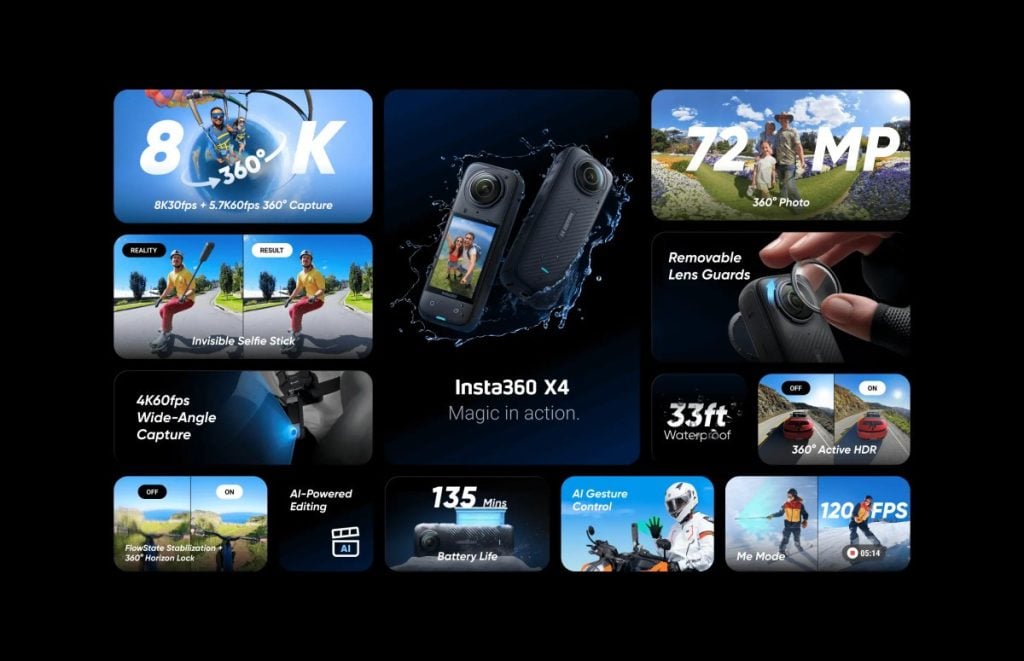Insta360 X4 Introduced With 8K Recording, Removable Lens Guard, AI ...