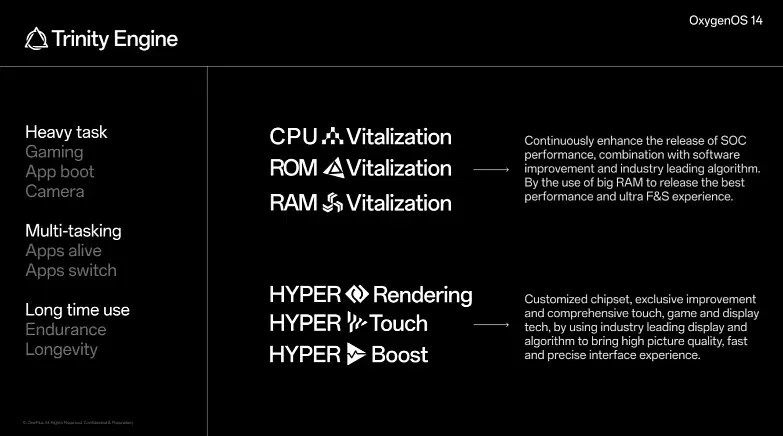 OxygenOS 14 Update Is Available for These OnePlus Devices - Gizmochina