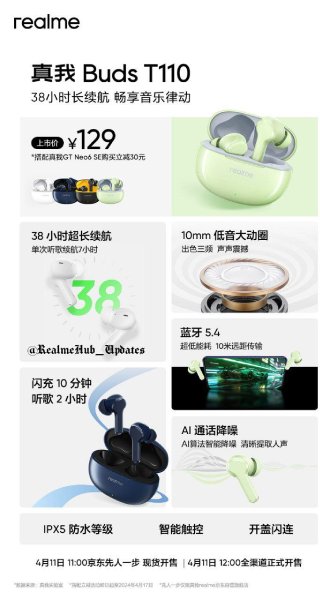 Realme Buds T110 launched with 38 hours of playback time, 10mm dynamic ...