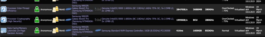 Next-Gen Samsung Galaxy Book 5 Pro Spotted with Intel Lunar Lake CPU ...