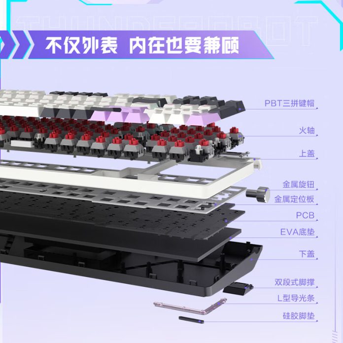 ThundeRobot launches T96 wired mechanical keyboard: Offers Kailh ...