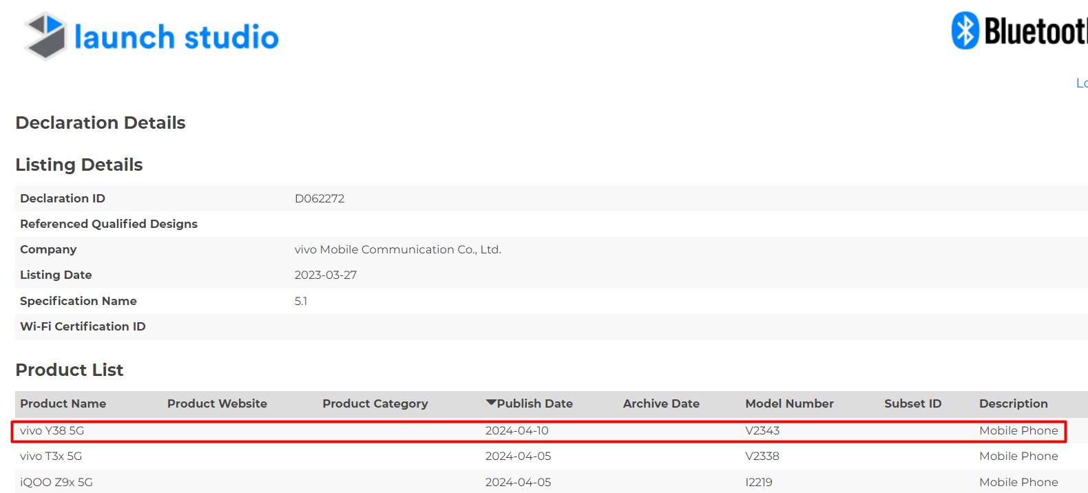 Vivo Y38 5G with Snapdragon 4 Gen 2, 8GB RAM in works, May launch ...
