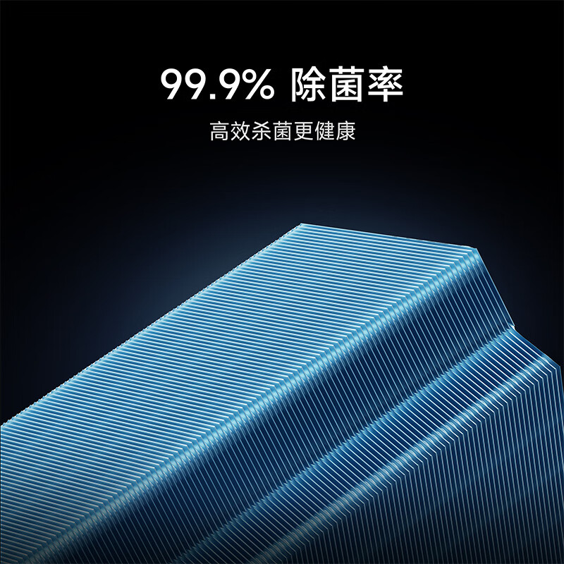 Xiaomi unveils energy-efficient Mijia Air Conditioner Pro 1.5 HP ...