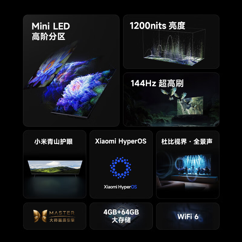 Xiaomi TV S75 with 4K 144Hz Mini LED panel, HyperOS goes on sale in ...