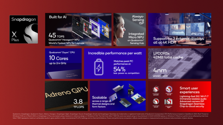 Qualcomm officially announced its Snapdragon X Plus chip with world’s ...