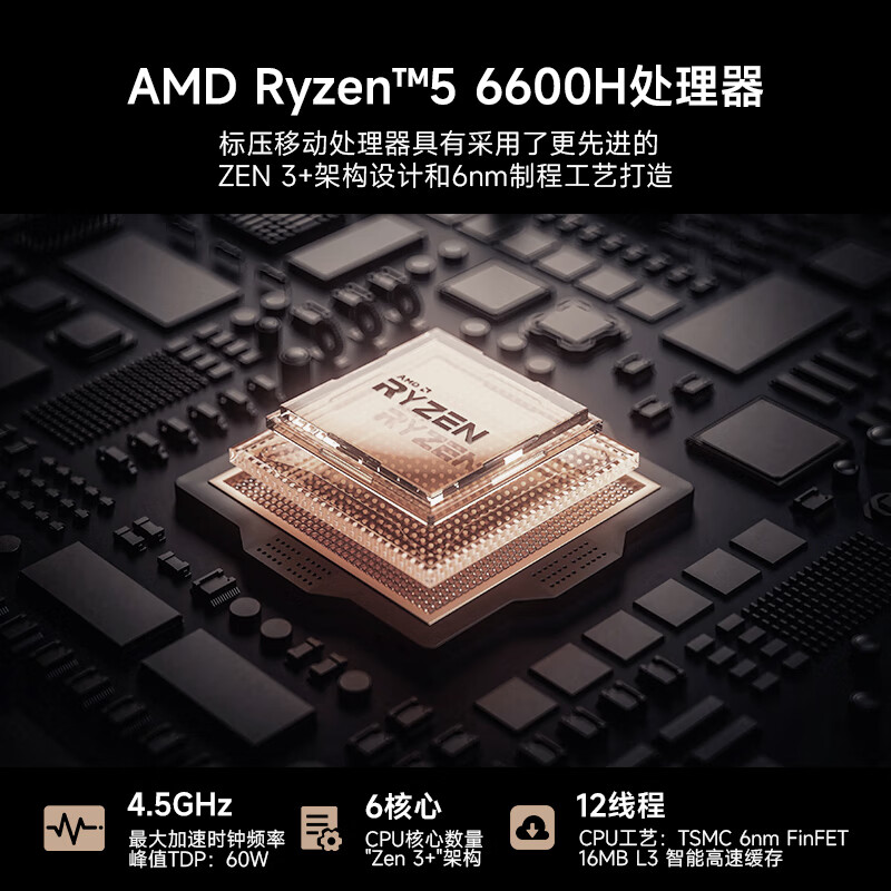 Gmktec launches M6 mini PC boasting AMD Ryzen 5 6600H, Radeon 660M & up ...