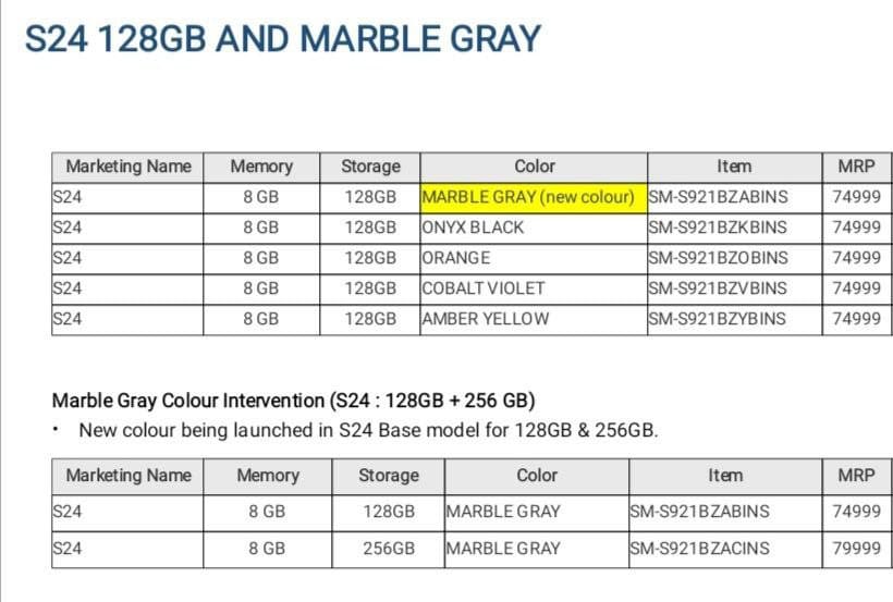 Samsung Galaxy S24 Marble Grey color option will now be available in ...