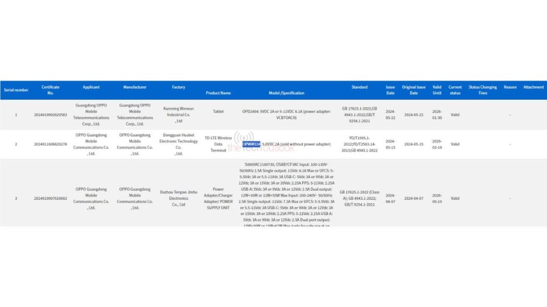 New OnePlus Watch picks up 3C & CMIIT certifications, could launch soon ...