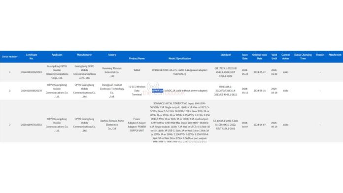 New OnePlus Watch picks up 3C & CMIIT certifications, could launch soon ...