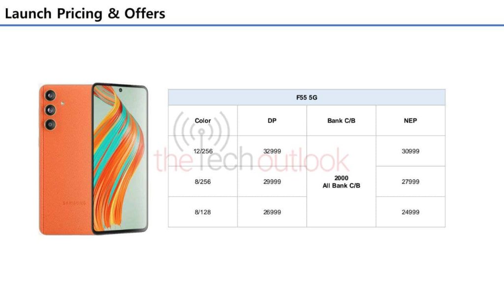 Samsung Galaxy F55 5G specs & Indian pricing leaks out ahead of launch ...