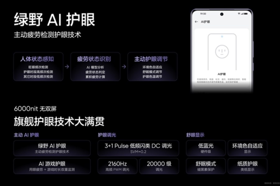 Realme GT Neo 6 arrives with 6000 nits screen, Snapdragon 8s Gen 3 and ...