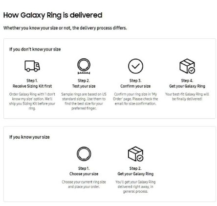 Here's how Samsung intends to deliver Galaxy Ring to buyers