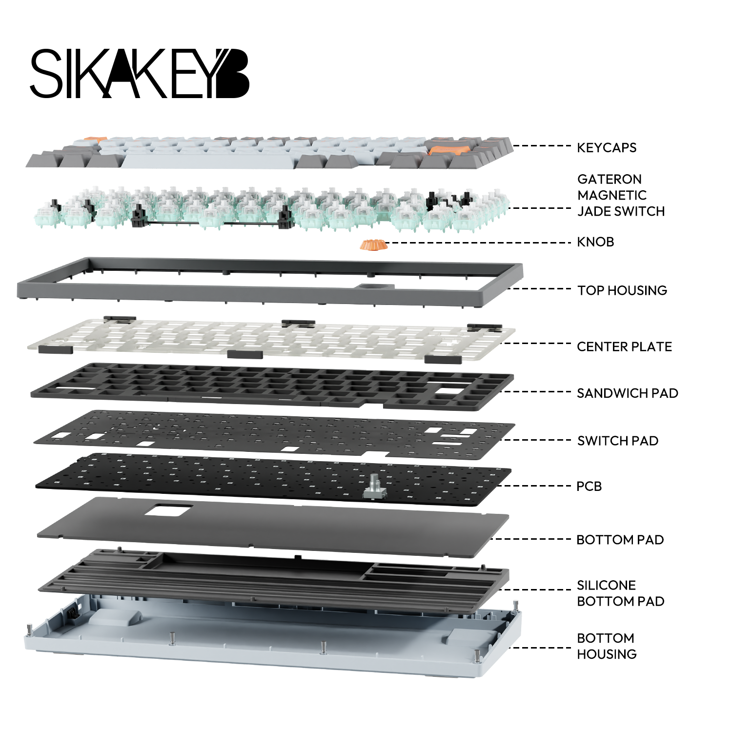 Sikakeyb launches Castle CK75 mechanical keyboard with Gateron Magnetic ...