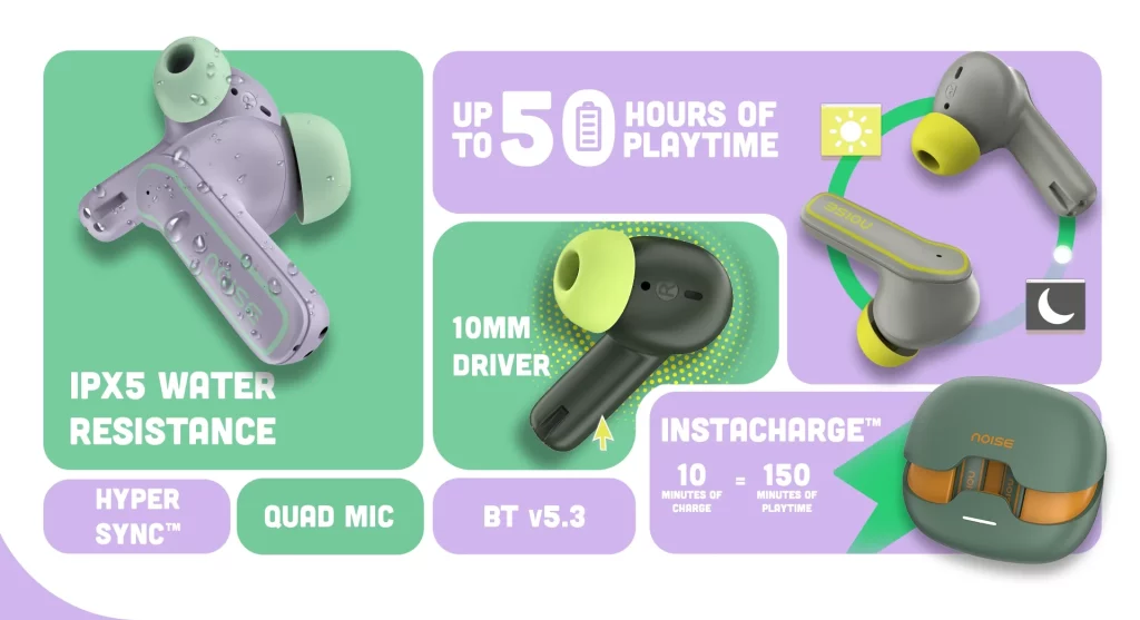 Noise Pop Buds debut with ENC tech, 40 hours battery & ₹999 ($12) price ...