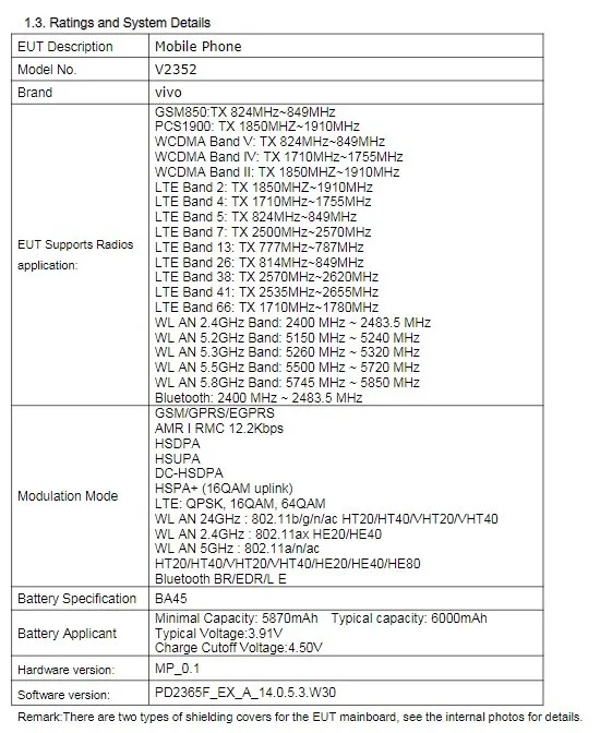 Vivo Y28 (4G) Passes FCC Certification Revealing Massive Battery And ...