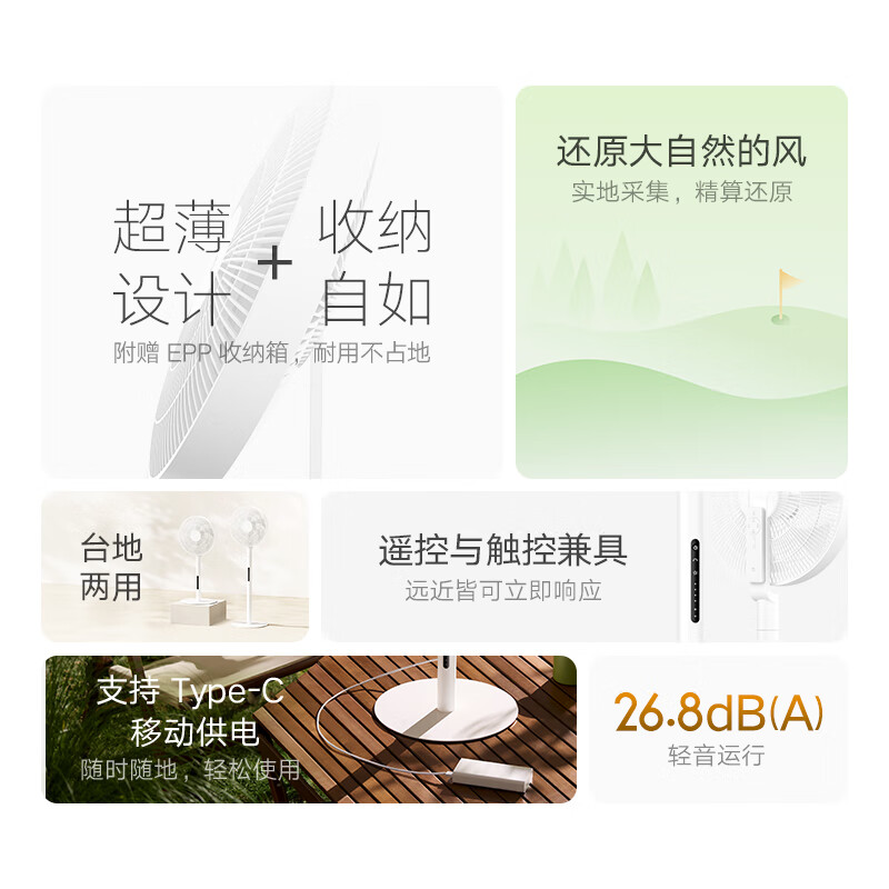 Xiaomi launches Mijia DC Inverter Floor Fan Pro: Ultra-thin design ...