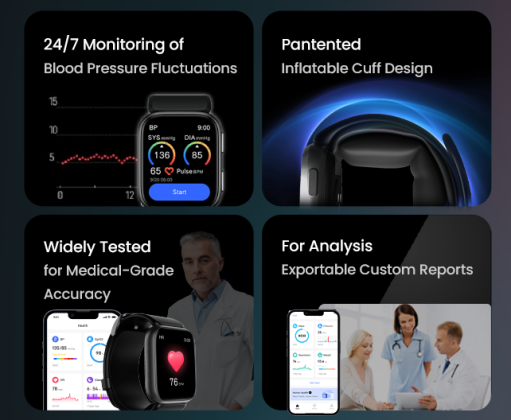 YHE BP Doctor Fit smartwatch with medical-grade BP check launched on ...