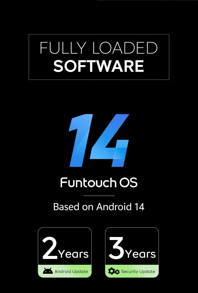 iQOO Z9x 5G Key Specs Confirmed: 6,000mAh Battery, Two OS Updates, IP64 ...