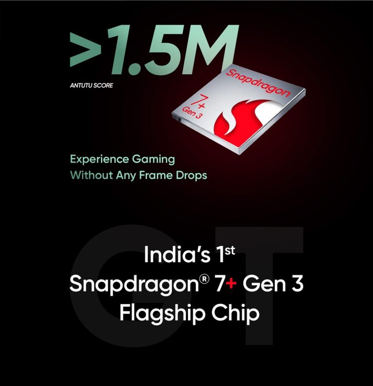 Realme GT 6T launches as India’s first Snapdragon 7+ Gen 3 phone
