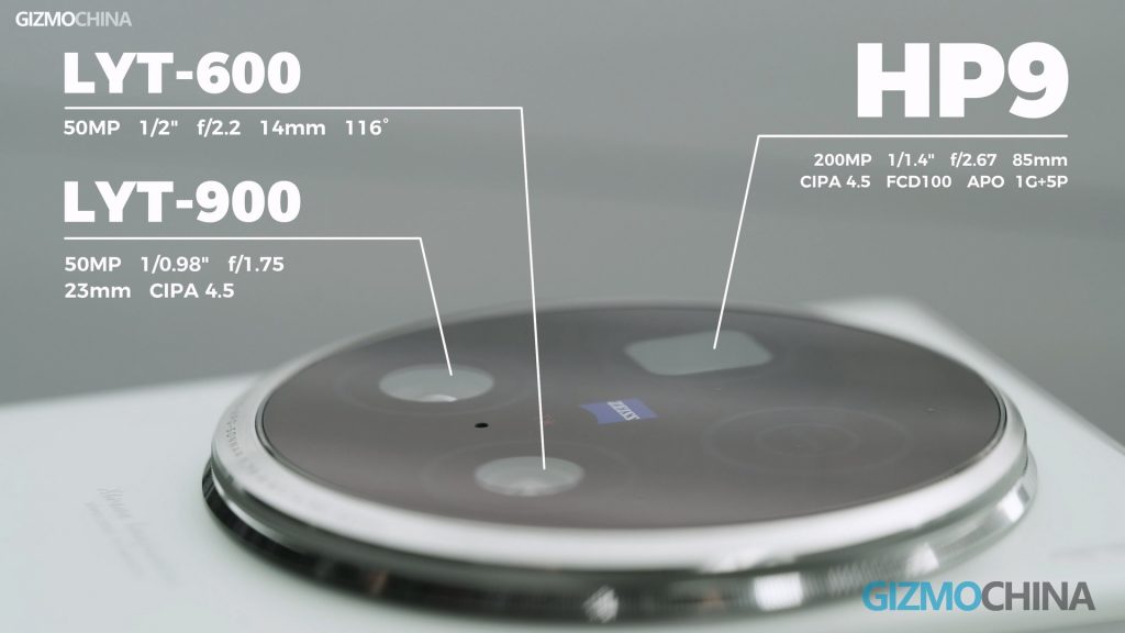 vivo X100 Ultra Full Review: From Micro to Macro, Capture Every Moment ...