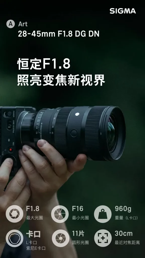 Sigma Launches the World's First 28-45mm Full Frame F1.8 DG DN Art Lens ...