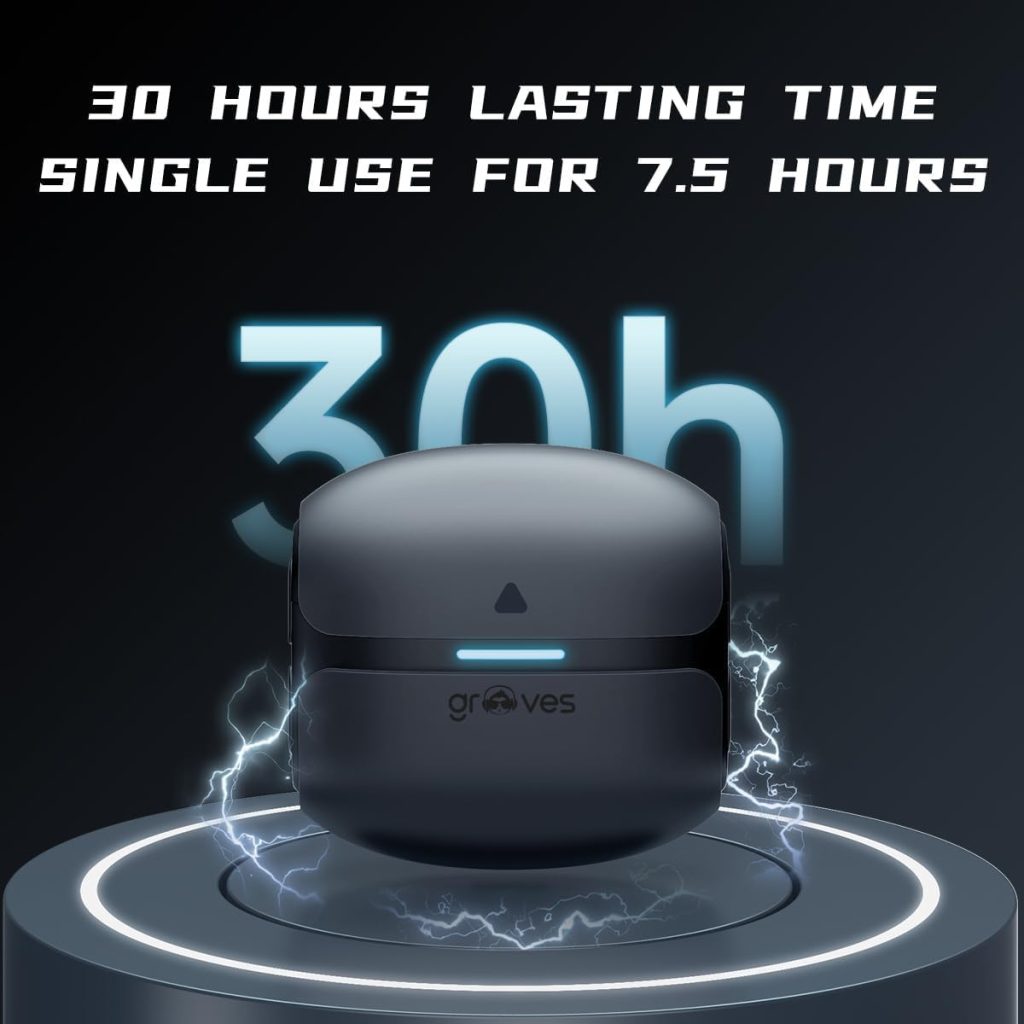 Groovers Theta gaming earbuds with 45 ms low-latency mode, LED lights ...